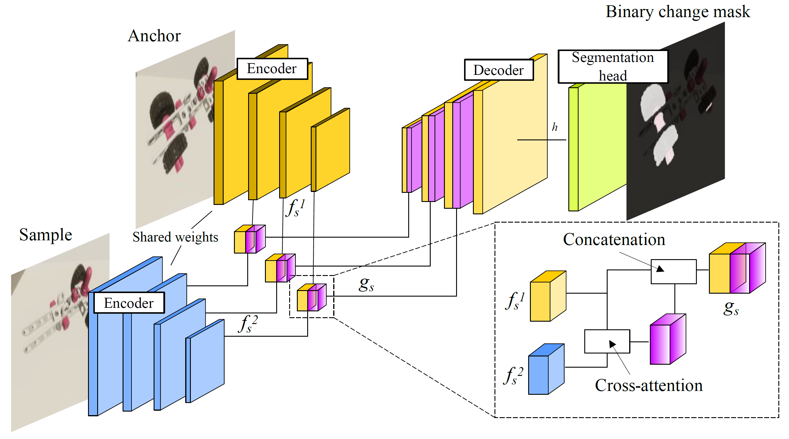 Shao-Hsuan Hung - Homepage